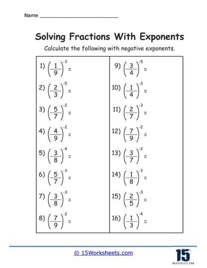 Simplifying Negative Exponents Worksheet Reciprocals And Inverses Of