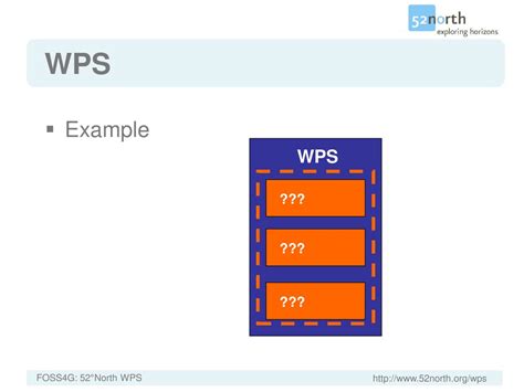 Bringing the Web Processing Service to a new stage – - ppt download