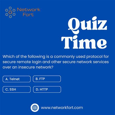 Network Fort Cyber Security On Linkedin Cybersecurity Techquiz Networksecurity Itknowledge
