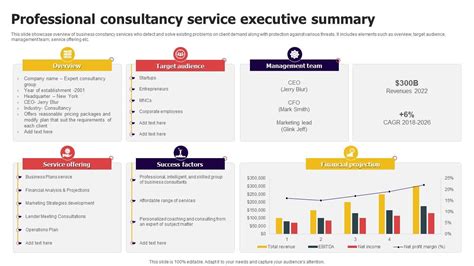 Top 10 Executive Interview Powerpoint Presentation Templates In 2025