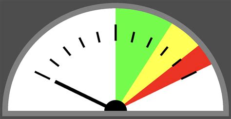 Meter Godot Shaders