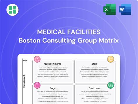 Medical Facilities Bcg Matrix Analysis Pestel