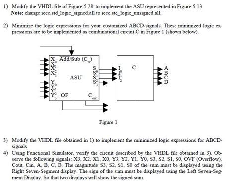 Adder Subtractor Unit Figure The Bit Adder Chegg Com