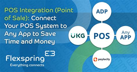 Pos Integration By Flexspring