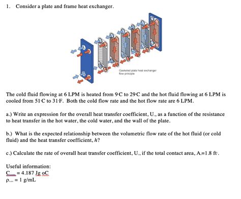 Consider A Plate And Frame Heat Exchanger Chegg