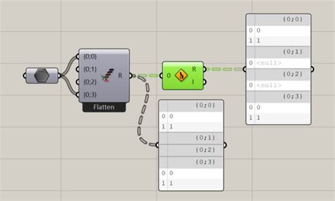 How To Replace An Branch With A Null Branch Or A 0 Value Grasshopper