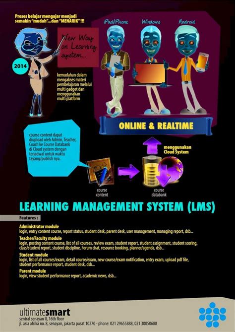 Pdf Learning Management System Lms For Elearning Support Dokumen Tips