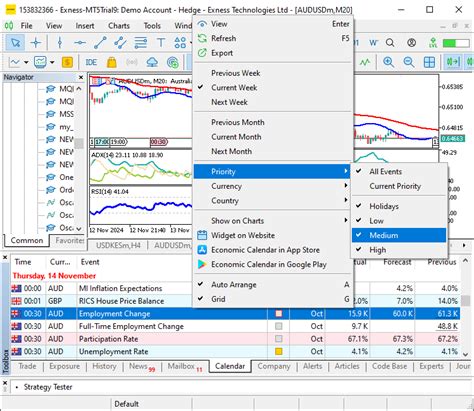 Trading With The Mql5 Economic Calendar Part 3 Adding Currency