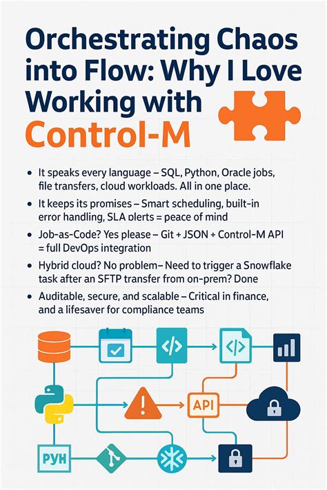Techthursday And Sitraka Forler
