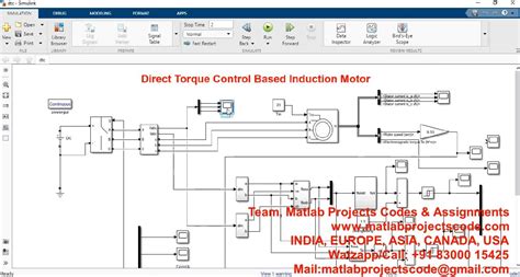 Direct Torque Control Based Induction Motor