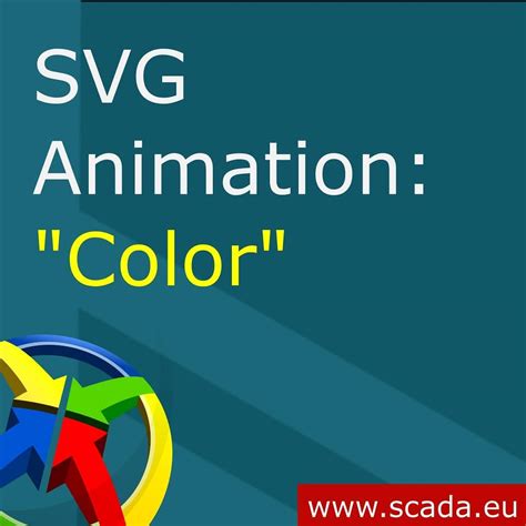Scadaeu Svg Animation Setup In The Integraxor Scada Facebook