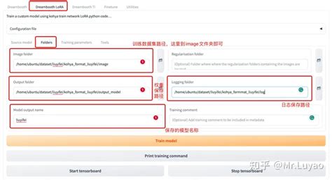 Sd之lora训练sd训练自己的模型 Csdn博客