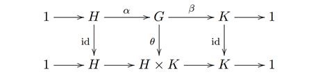 Tikz Cd How Can I Draw The Following Commutative Diagram TeX