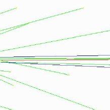 The Illustration Of The Beam Target And The Beam Collimator Interactions Download Scientific