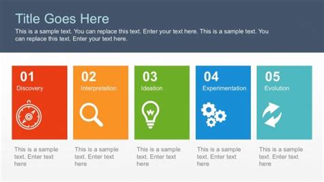 Design Thinking PowerPoint Templates Presentation Slides