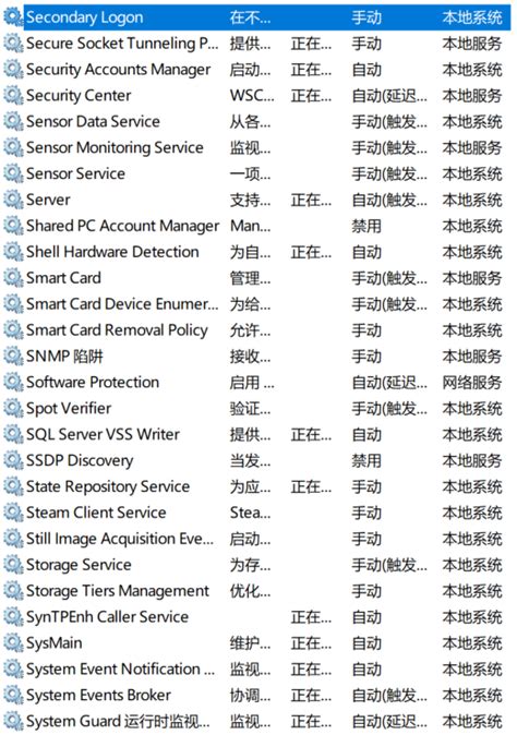 大佬们，安装好ssms之后却没有sql服务是什么原因？ csdn社区