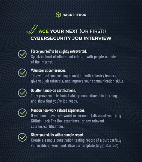 30 Cybersecurity Interview Questions And Answers Beginner Advanced