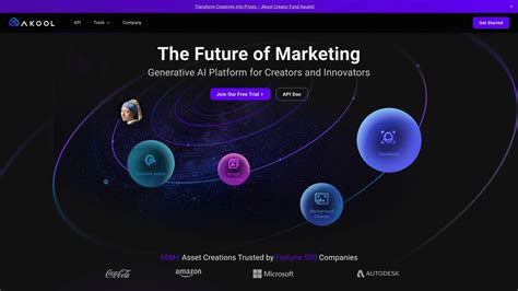Akool Ai Platform For Personalized Marketing Creati Ai