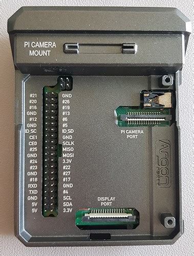 The Raspberry Pi GPIO Pinout Diagram Explanation RaspberryTips
