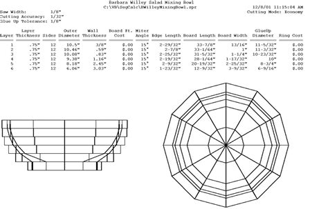How Do I Figure Board Width On A Segmented Bowl Ring Diybanter