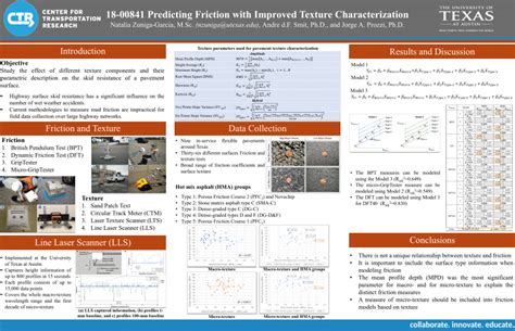 [pdf] Predicting Friction With Improved Texture Characterization