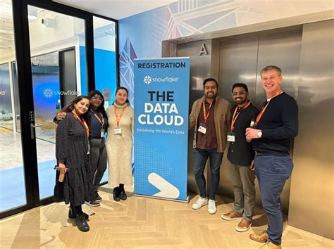 Divyesh B Chudasama On Linkedin Team Sdg Made Their Presence Felt At The Snowflake Partner