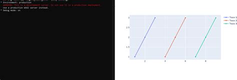 Hot Key Behaviour To Remove Traces From Plot Via Legend Dash Python