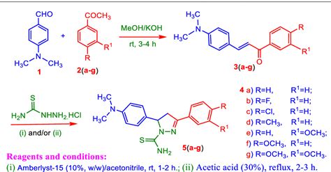 Figure 1 From Design Synthesis Spectroscopic Characterization Of New Pyrazole Carbothioamides