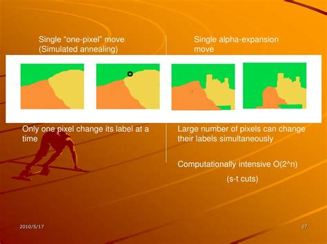 Ppt Overview Of Graph Cuts Powerpoint Presentation Free Download Id3927167
