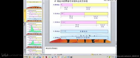 基础四大件 “计算机网络” 学习笔记 万般皆苦丶的博客 csdn博客 计算机四大件