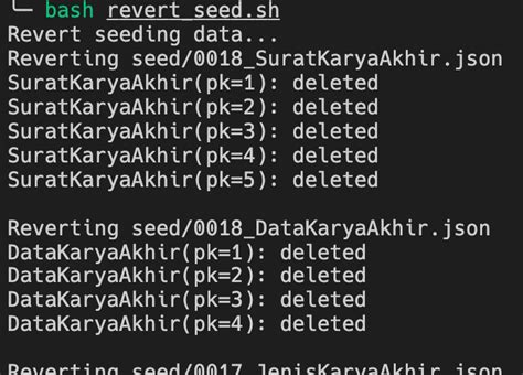 Migration And Seeding In Django Medium