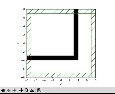 Github Udaym Designbent Waveguide