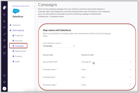 Salesforce Data Mapping Salesforce Objects To Pronto Objects Pronto Support