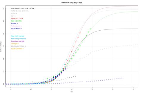Aplot1apr Enki Research