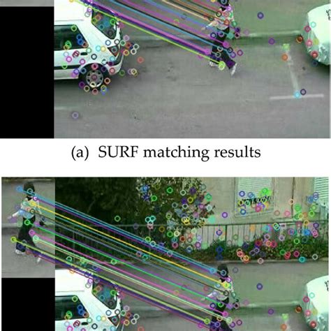 Comparison Of Matching Results Between Surf And Surf Ransac Download Scientific Diagram