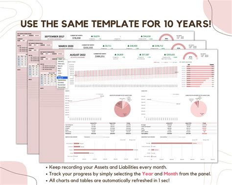 Net Worth Dashboard Excel Wealth Tracker Annual Budget Net Worth