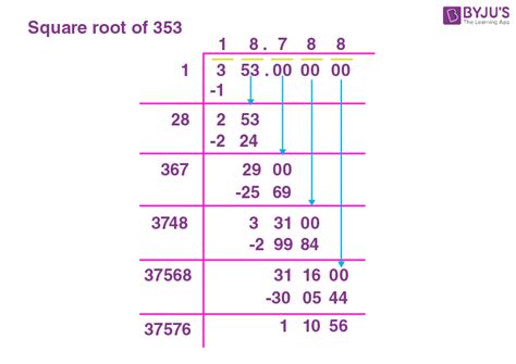 Square Root Of 353 How To Find Square Root Of 353