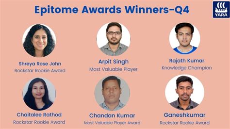 Shreya Rose John Tharakan On Linkedin Throwback To Winning The 2023 Q4