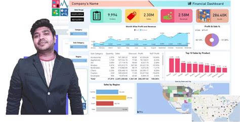 manikanta vasu on linkedin designer powerbi uiux dataanalysis