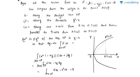 Vector Integration At Vectorified Com Collection Of Vector Integration Free For Personal Use