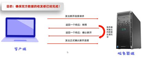 java 网络编程 salmon的全栈知识