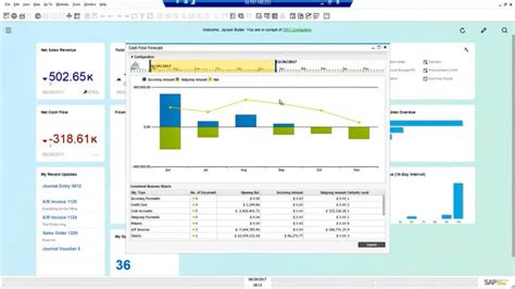 What Is SAP Software Webopedia