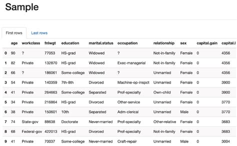 Data Labeling In Machine Learning With Python Data Ebook