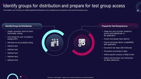 software development design and coding powerpoint presentation and
