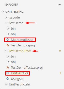 Unit Test Using XUnit In NET Core