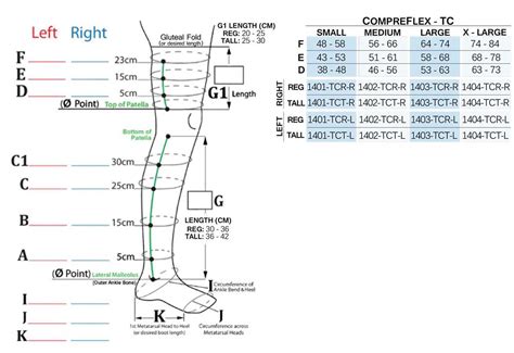 Compreflex Thigh Compression Wraps Leg Compression Wraps