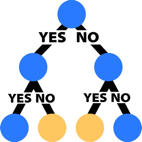 Regression Decision Tree Vector Icons Free Download In Svg Png Format