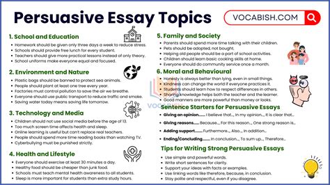 Essay About Persuasive Writing With Samples And Examples Vocabish