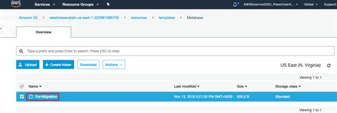 Aws Elastic Beanstalk Migration Between Accounts By Girish G Tensult Blogs Medium