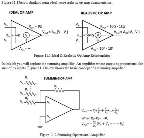 Derive The Output Vout Of The Summing Amplifier Above For Two Inputs V1 V2 With R1 R2 Hint